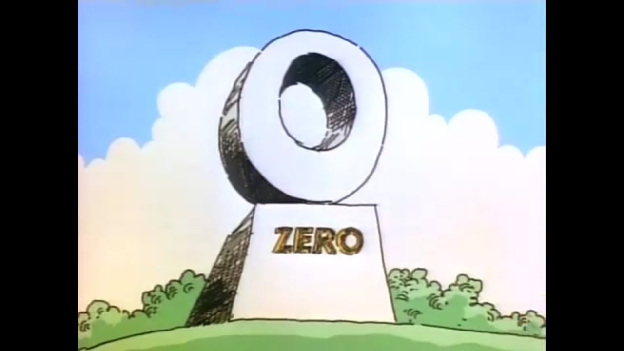 Aim to Be a Zero – What If…